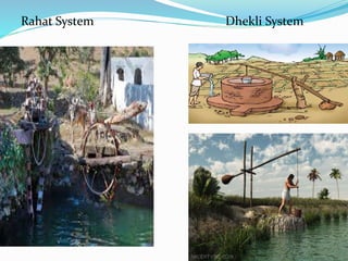 Crop production ppt | PPTX