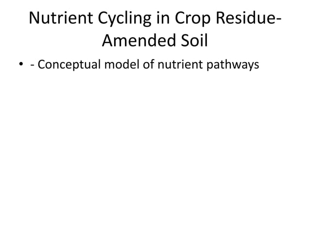 Crop_Residue_Management_Presentation.pptx