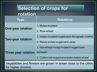 Crop rotation | PPTX