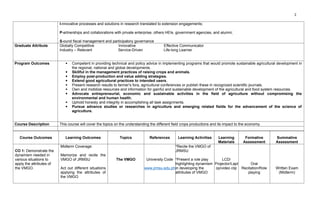 CROP_SCIENCE_SYLLABUS[1].docx for school of agriculture | DOCX