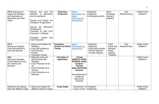 CROP_SCIENCE_SYLLABUS[1].docx for school of agriculture | DOCX