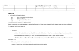 CROP_SCIENCE_SYLLABUS[1].docx for school of agriculture | DOCX