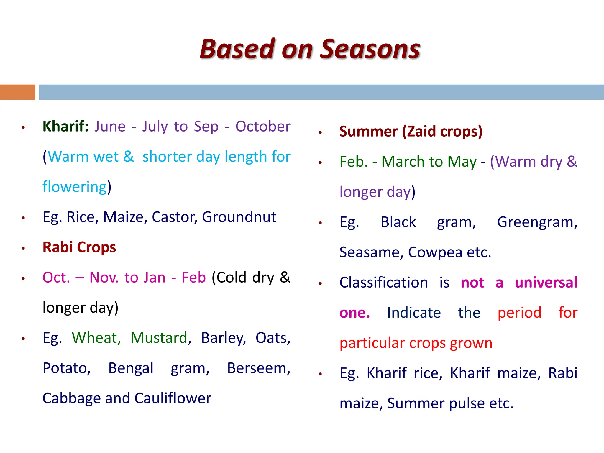 Agronomic Crops Classification - Agriculture | PPT