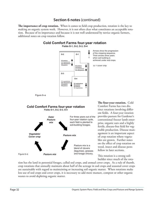 Organic System Plans: Field and Row Crops and Pasture and Range Systems ...