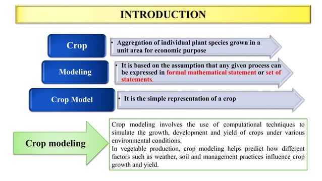Crop_Simulation_model_in_Vegetable_Production.pptx
