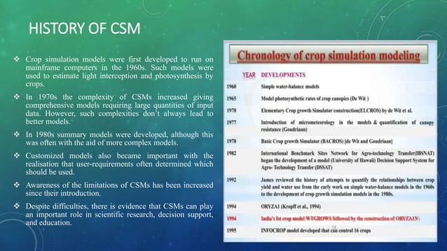 Crop Simulation Models And Their Applications In Crop Production Pptx