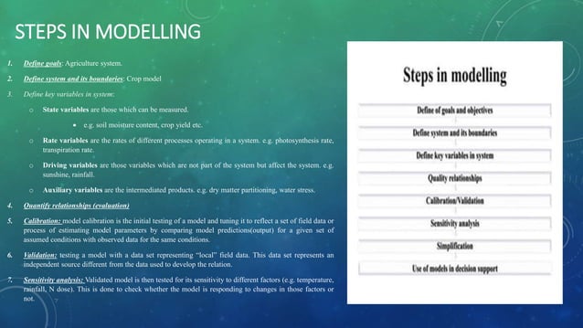 Crop Simulation Models And Their Applications In Crop Production Pptx