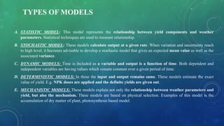 CROP SIMULATION MODELS AND THEIR APPLICATIONS IN CROP PRODUCTION.pptx