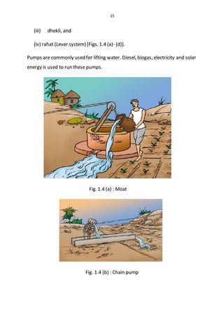 self learning material on crop production | DOCX | Agriculture | Industries