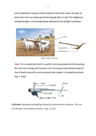 self learning material on crop production | DOCX | Agriculture | Industries