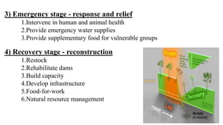 Crops on the basis of drought | PPTX