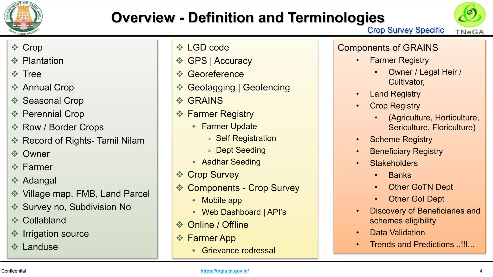 cropsurvey-MasterTraining.pptx