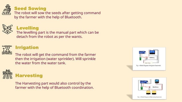 croptech solutions : a business model , agricultural robot | PPT