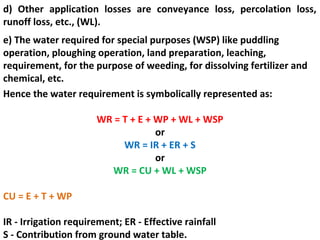 Crop water requirement | PPT