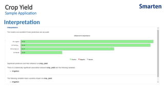 Crop Yield Predictive Analytics Use Case – Smarten | PPT
