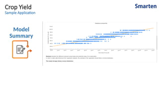 Crop Yield Predictive Analytics Use Case – Smarten | PPT
