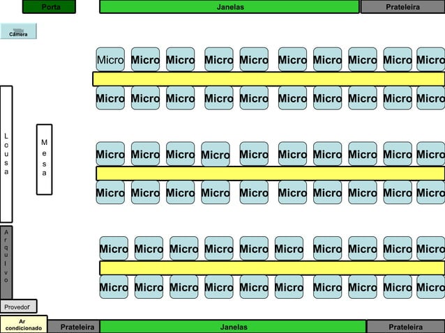 Croqui | PPT | Cameras and Camcorders | Consumer Electronics