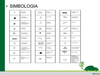 Croquis | PPT