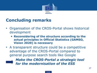 Cros portal for-knowledge | PPT