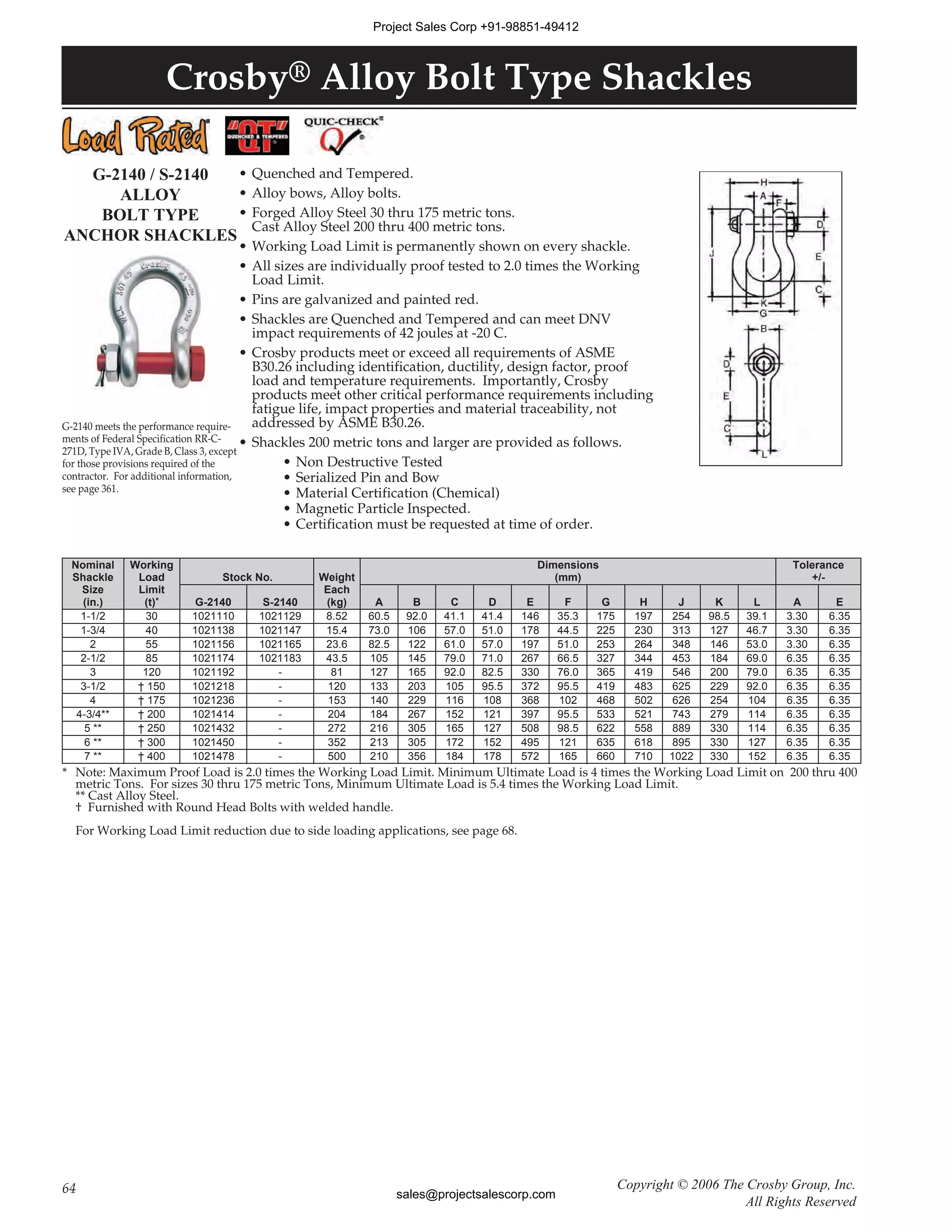 Crosby Shackles from Project Sales Corp, Vizag | PDF