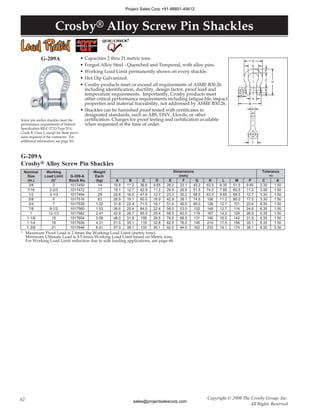 Crosby Shackles from Project Sales Corp, Vizag | PDF