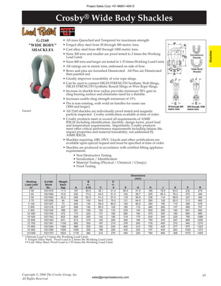 Crosby Shackles from Project Sales Corp, Vizag | PDF