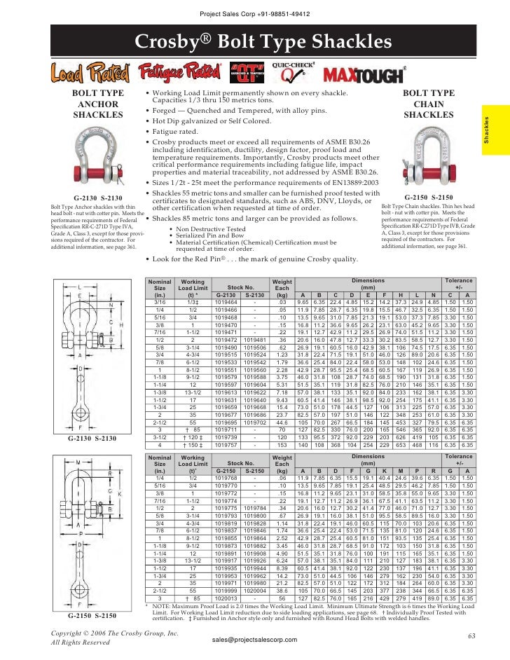 Crosby Shackles from Project Sales Corp, Vizag