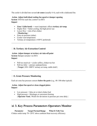 Cross-Bar Cooler -control.• Ensure stable and uniform cooling ...