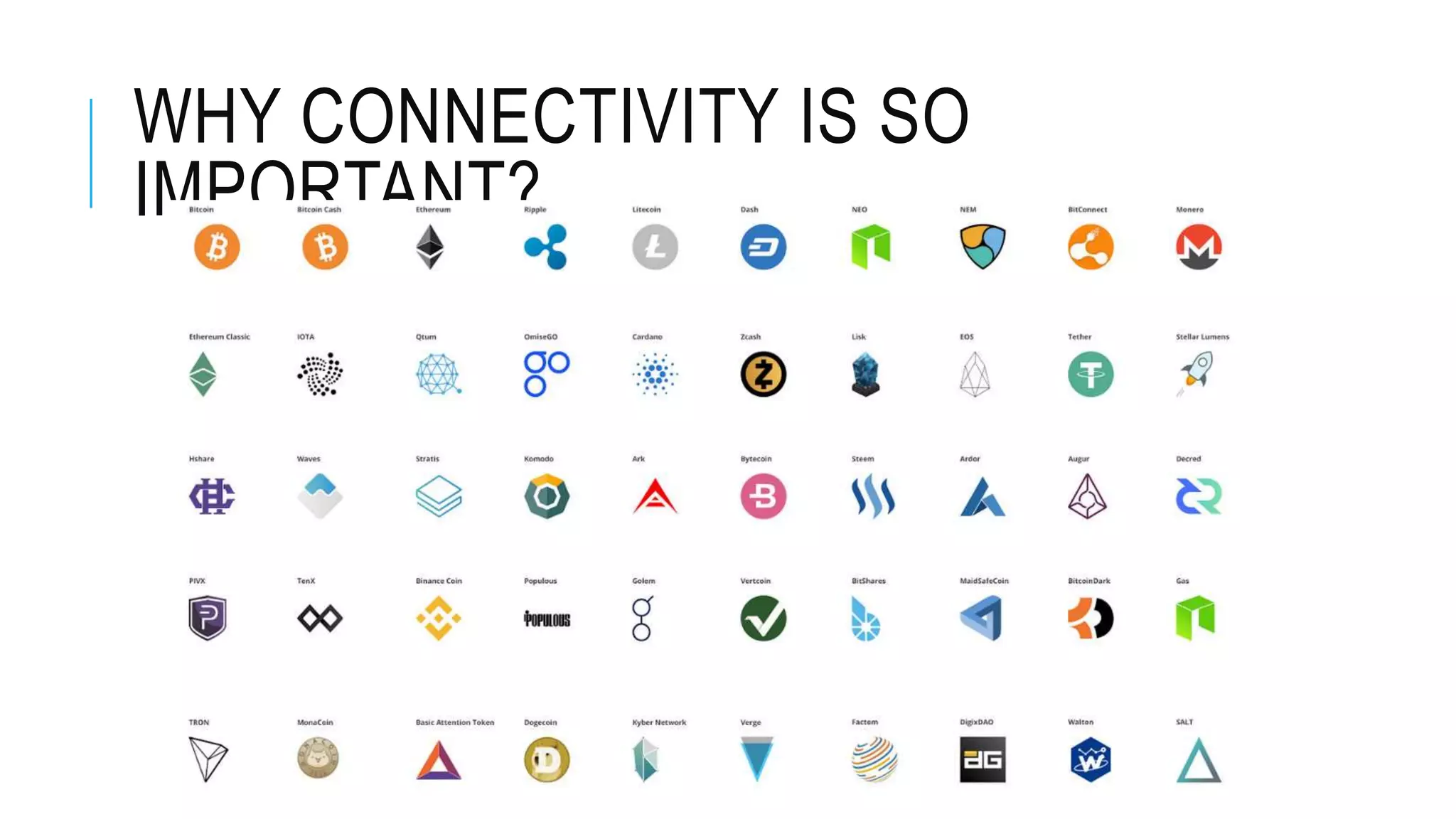 Cross-blockchain transactions | PPT