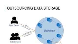 Cross-blockchain transactions | PPT