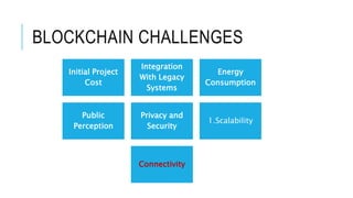 Cross-blockchain transactions | PPT