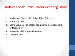 Cross-Border Licensing Issues | PPTX