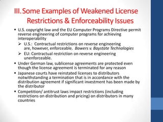 Cross-Border Licensing Issues | PPTX