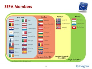 Crossing Borders – Key Payment Systems Outside the U.S. | PPT