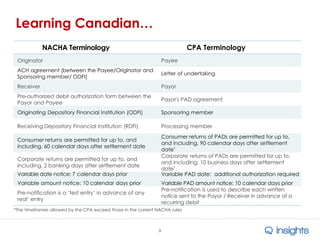 Crossing Borders – Key Payment Systems Outside the U.S. | PPT