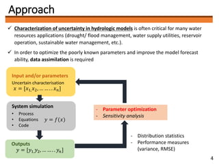 Improving Distributed Hydrologocal Model Simulation Accuracy Using Polynomial Chaos Expansion ...