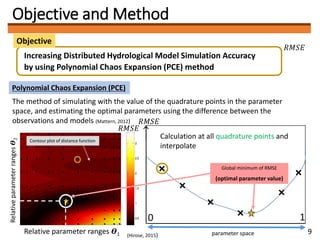 Improving Distributed Hydrologocal Model Simulation Accuracy Using ...