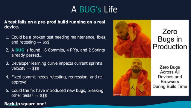 Cross-Browser and Cross-Device Testing | Applitools in Action | PDF