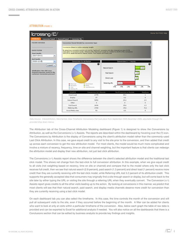 Cross Channel Attribution Modeling In Action | PDF