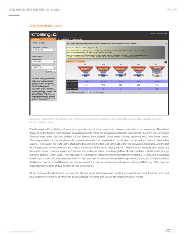 Cross Channel Attribution Modeling In Action | PDF