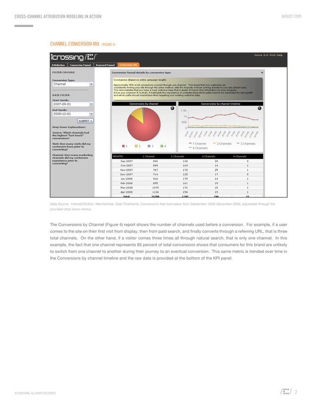Cross Channel Attribution Modeling In Action | PDF