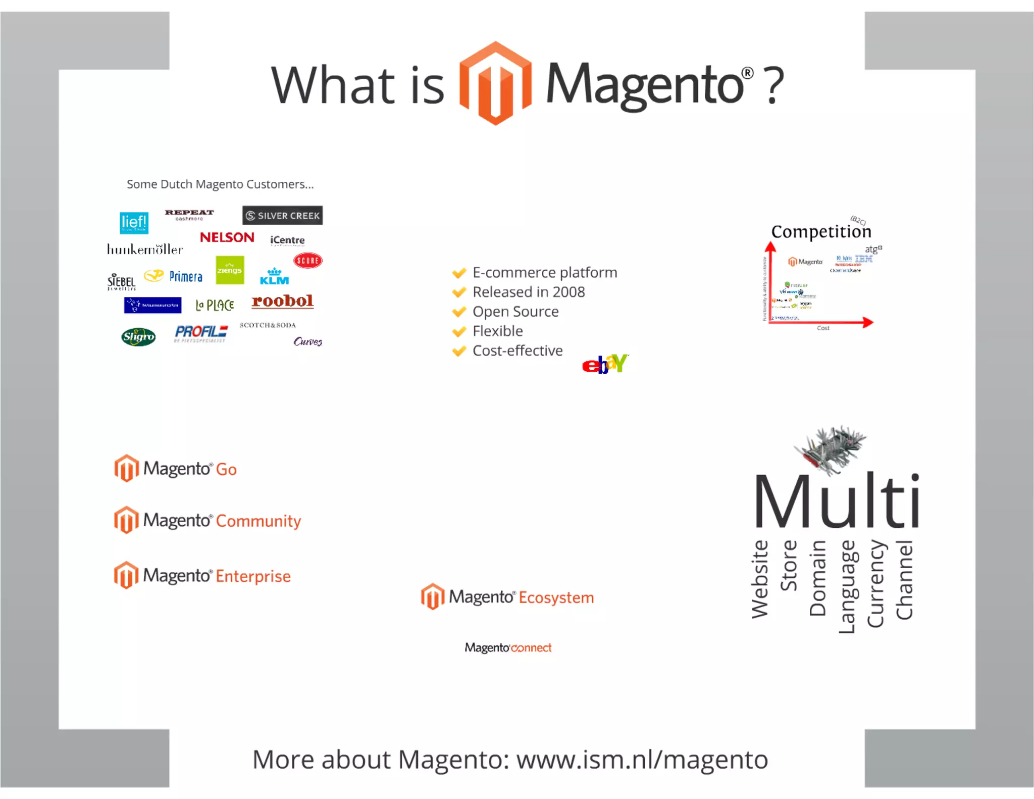 Cross channel with Magento | PPT