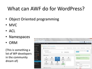 Cross CMS plugin development using AWF | PPT