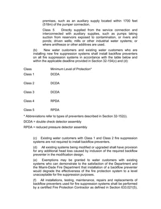 cross-connection-backflows-code copy.pdf