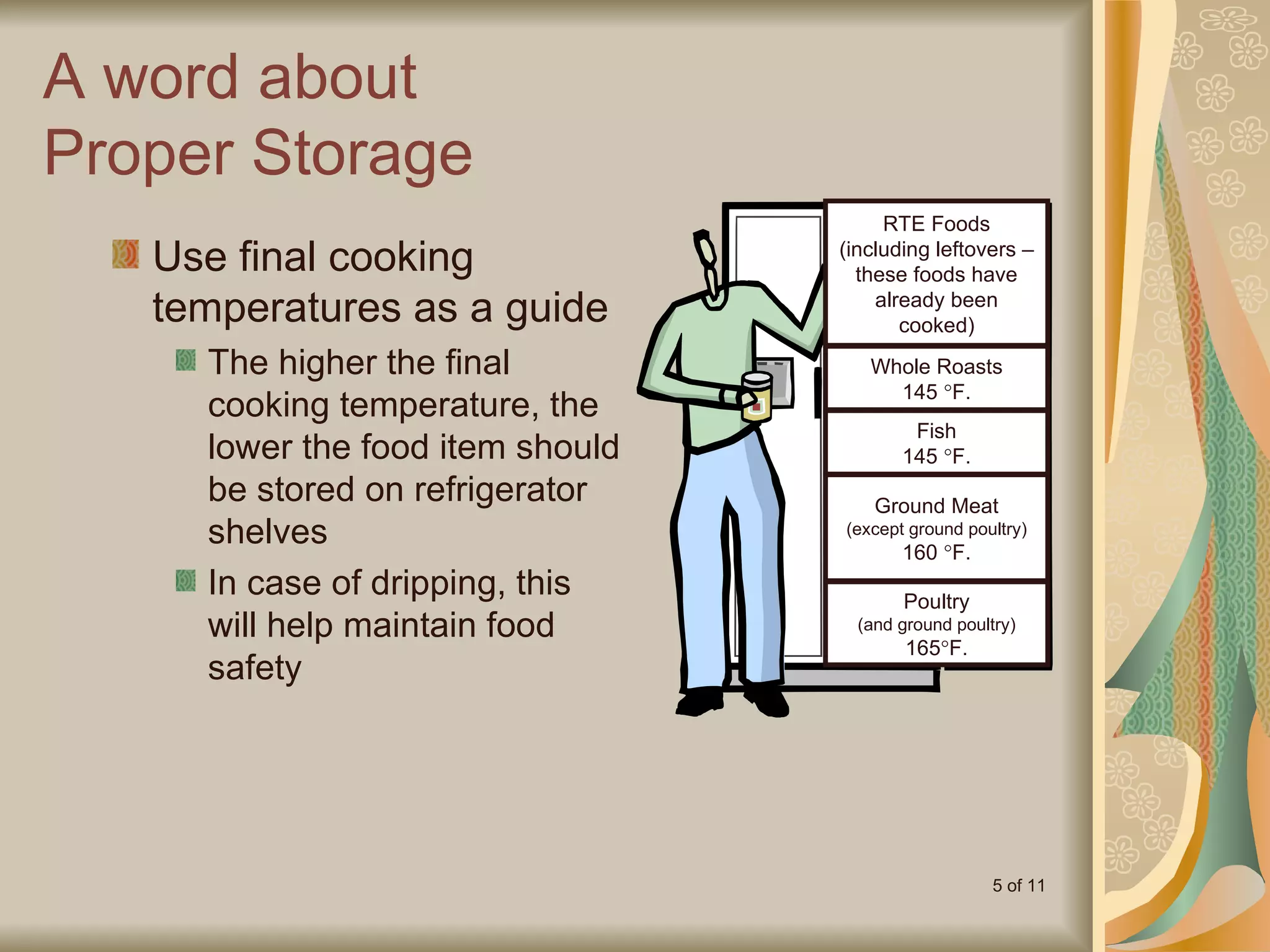 Cross-Contamination | PPT
