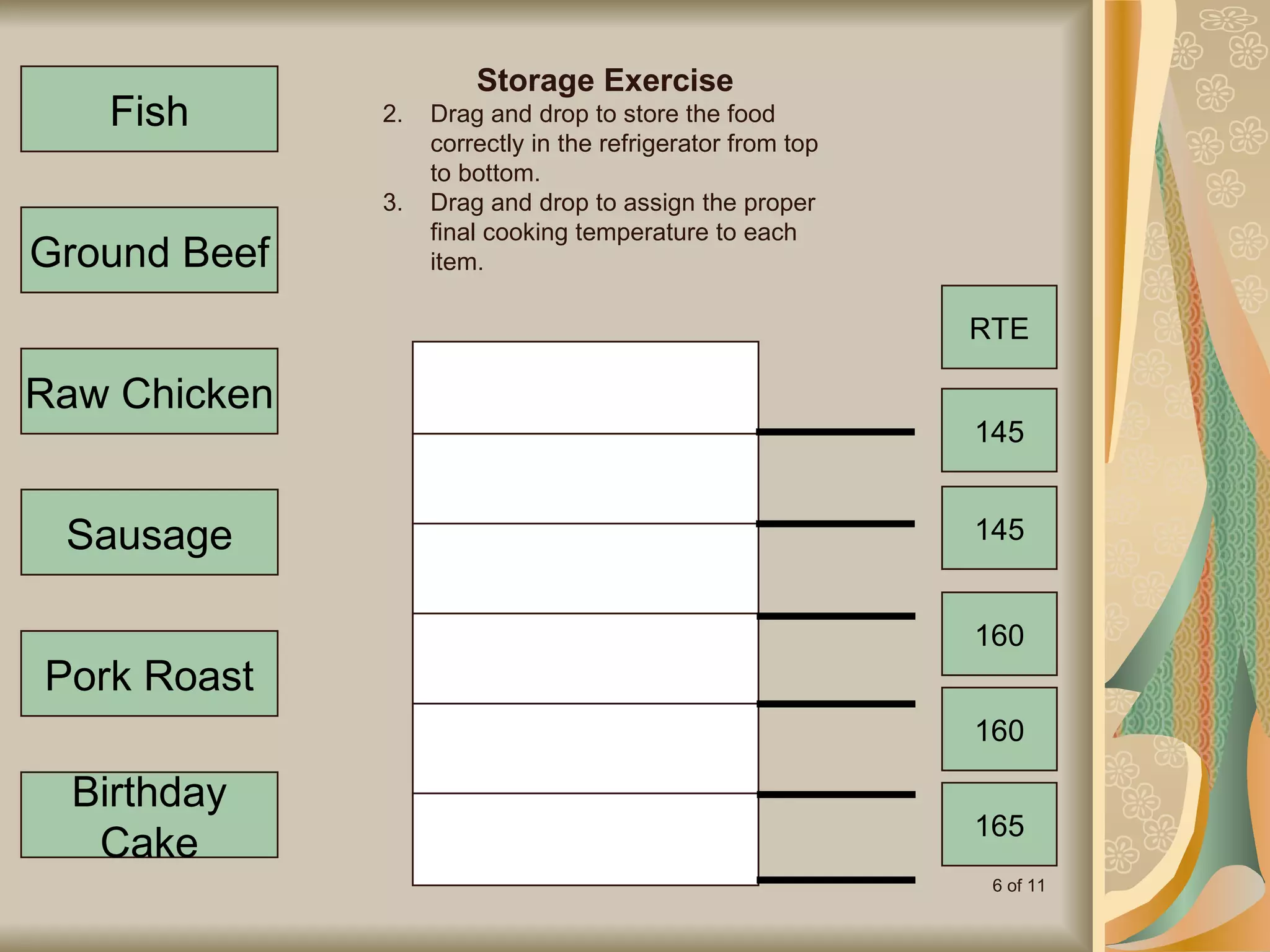 Cross-Contamination | PPT