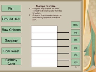 Cross-Contamination | PPT