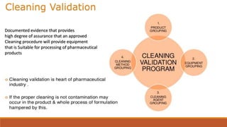 Cross contamination | PPTX