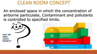 Cross contamination | PPTX