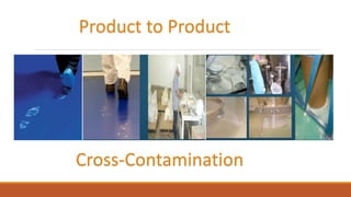 Cross contamination | PPTX